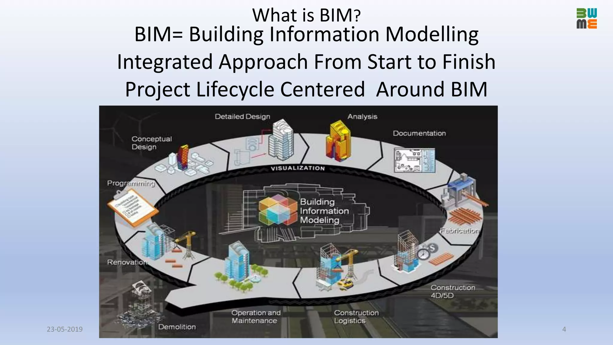 Bim presentation | PPTX | Civil Engineering Industry | Industries