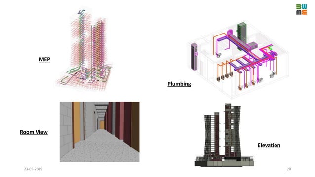 Bim presentation | PPT