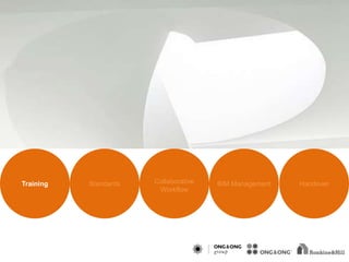BIM_Presentation.pptx