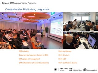 BIM_Presentation.pptx