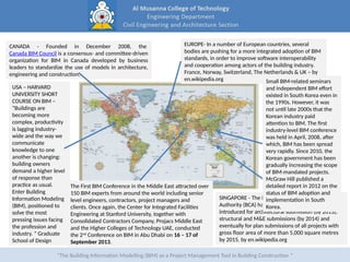Bim Presentation Virtual Construction Of Building Design Pptx