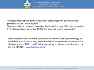 BIM PRESENTATION: Virtual Construction of Building Design.pptx