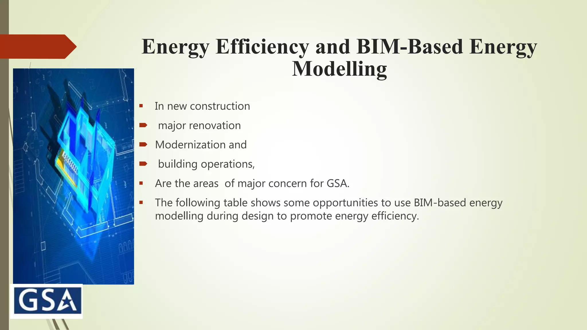 bim & energy analysis | PPTX