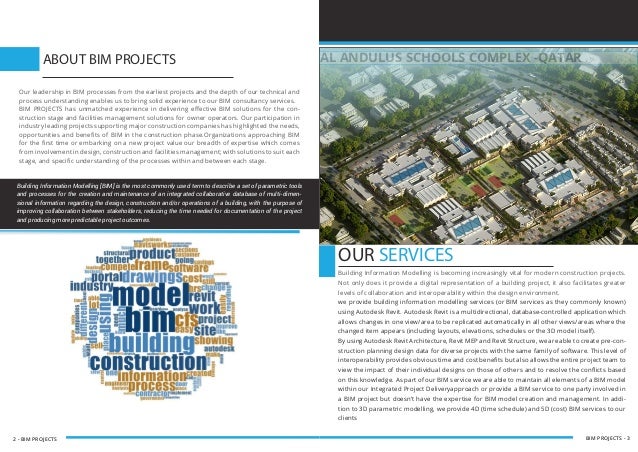 Bim projects portfolio