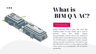 BIM Quality Assurance & Validation Checklist | BIM QA/QC | PDF