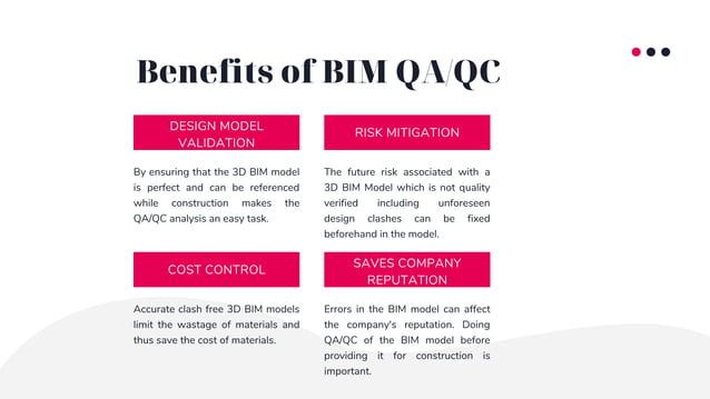 BIM Quality Assurance & Validation Checklist | BIM QA/QC | PDF