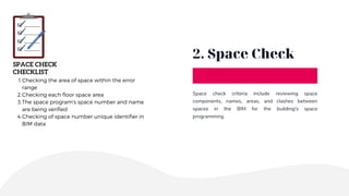 BIM Quality Assurance & Validation Checklist | BIM QA/QC | PDF