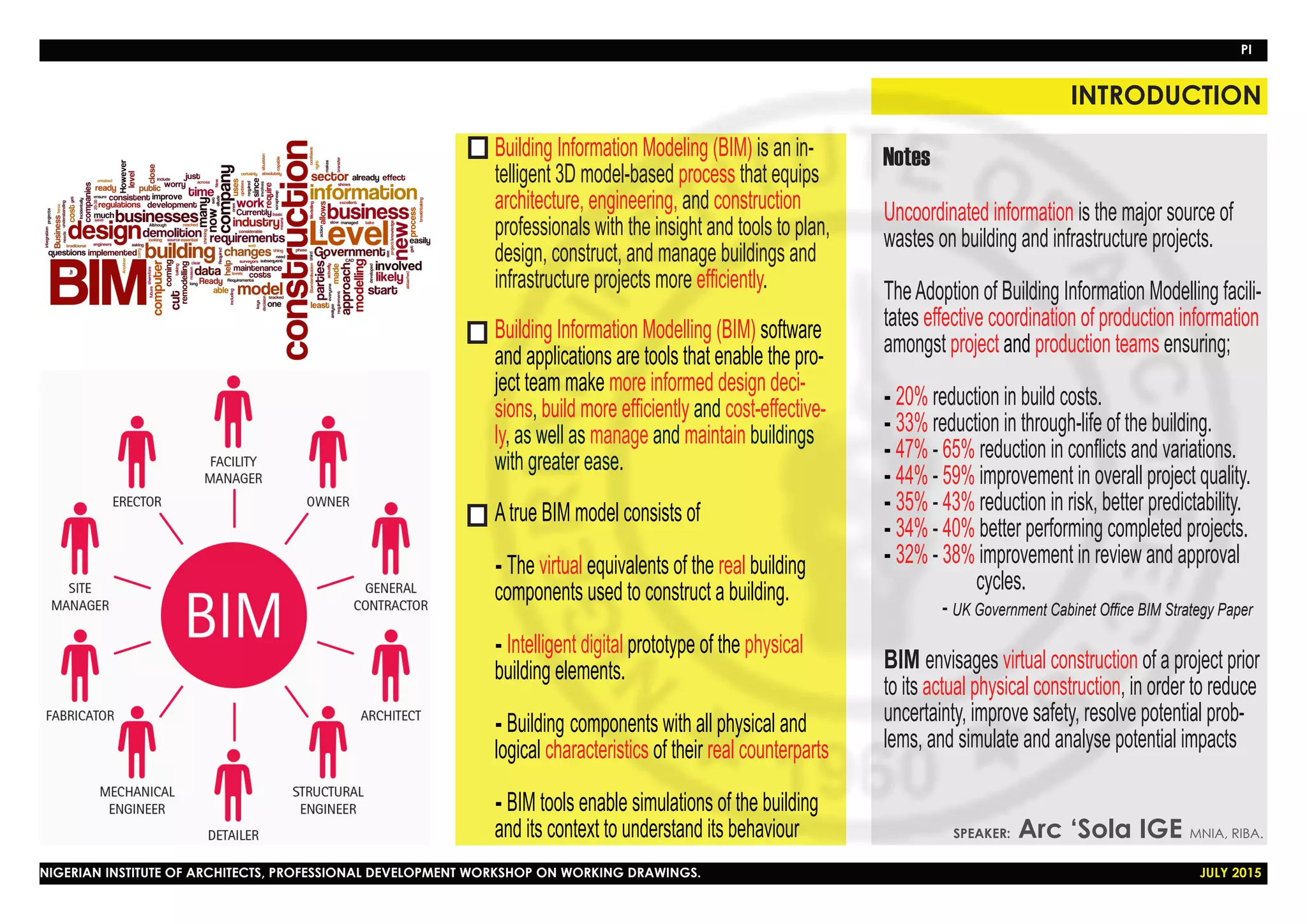 BIM: An Introduction | PDF