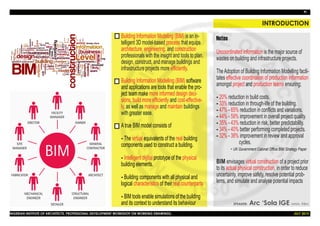 BIM: An Introduction | PDF | Construction Industry | Industries
