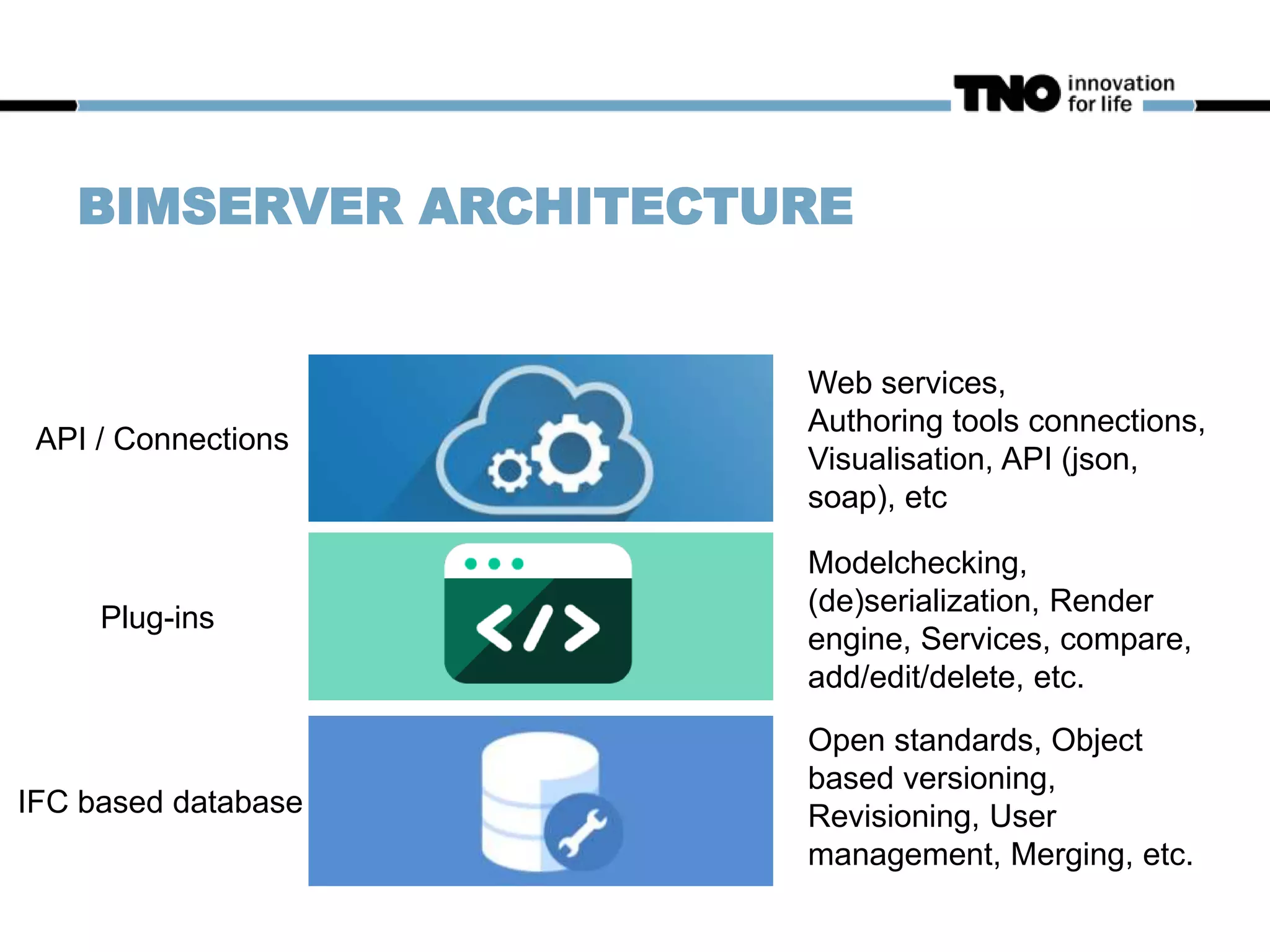 BIMserver example use-cases | PPTX | Computing | Technology & Computing