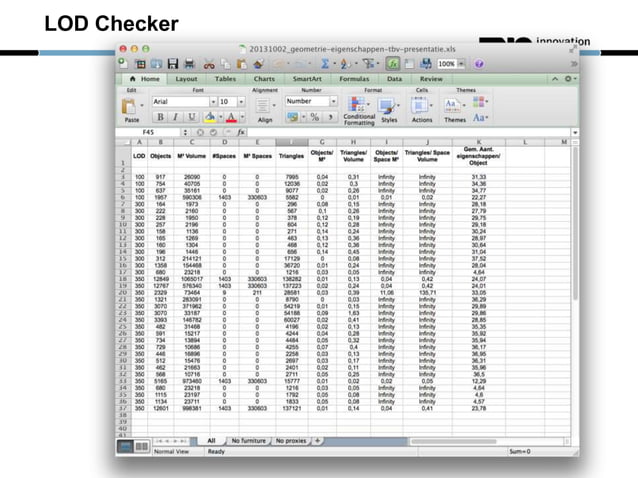 BIMserver example use-cases | PPTX | Computing | Technology & Computing