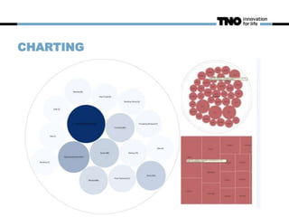 BIMserver example use-cases | PPT