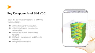 BIM SERVICES _ BIM VIRTUAL DESIGN AND CONSTRUCTION.pptx