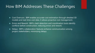 Revolutionizing Construction with Building Information Modeling | PPT