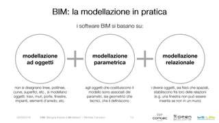 BIM - Bisogna Iniziare a Modellare? | PPT