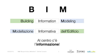BIM - Bisogna Iniziare a Modellare? | PPT