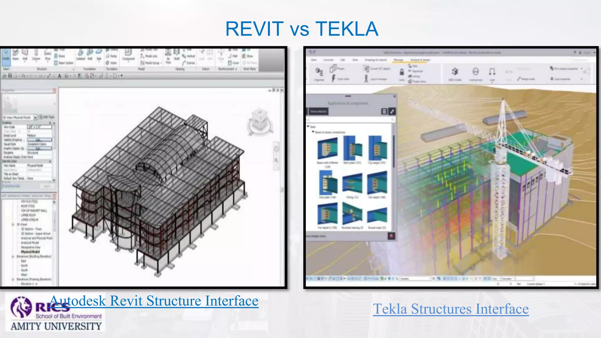 Bim softwares comparisons | PPTX