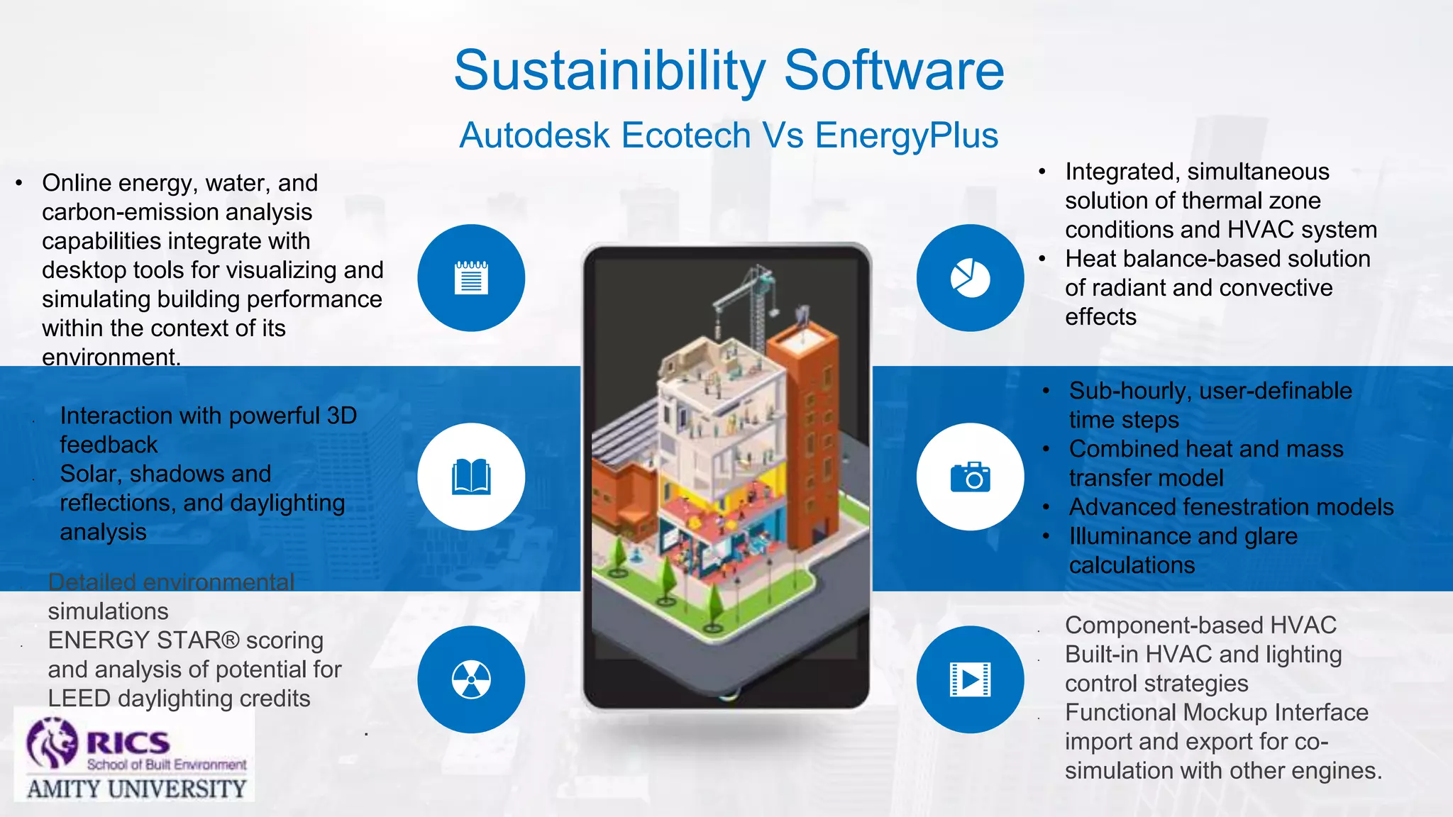 Bim softwares comparisons | PPTX