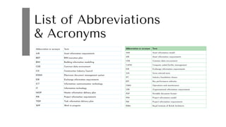 BIM Standards( for BIM engineers and Coordinators | PDF