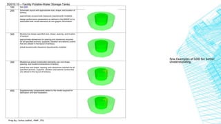 BIM Standard's and Deployment Plan Overview | PPSX