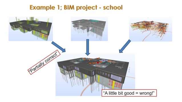 BIM status report 2016 - BIM use cases | PPT