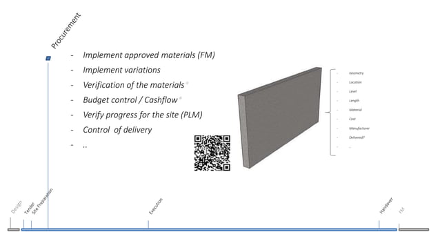 BIM status report 2016 - BIM use cases | PPT
