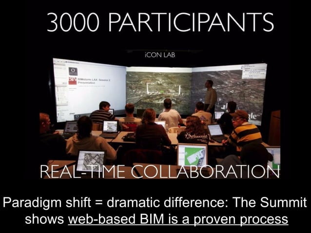 BIMstorm Overview - 31 Slides | PPT