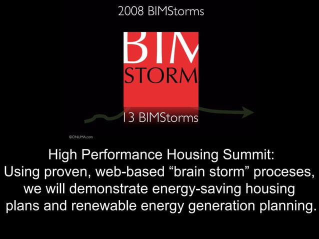 BIMstorm Overview - 31 Slides | PPT