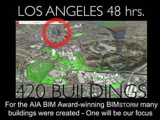 BIMstorm Overview - 31 Slides | PPT