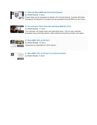 BIMStorm CandyGram | PDF
