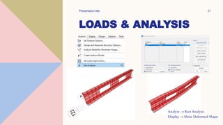 BIM struktur FINITE ELEMENT PADA PROFIL BAJA BERLUBANG | PPT