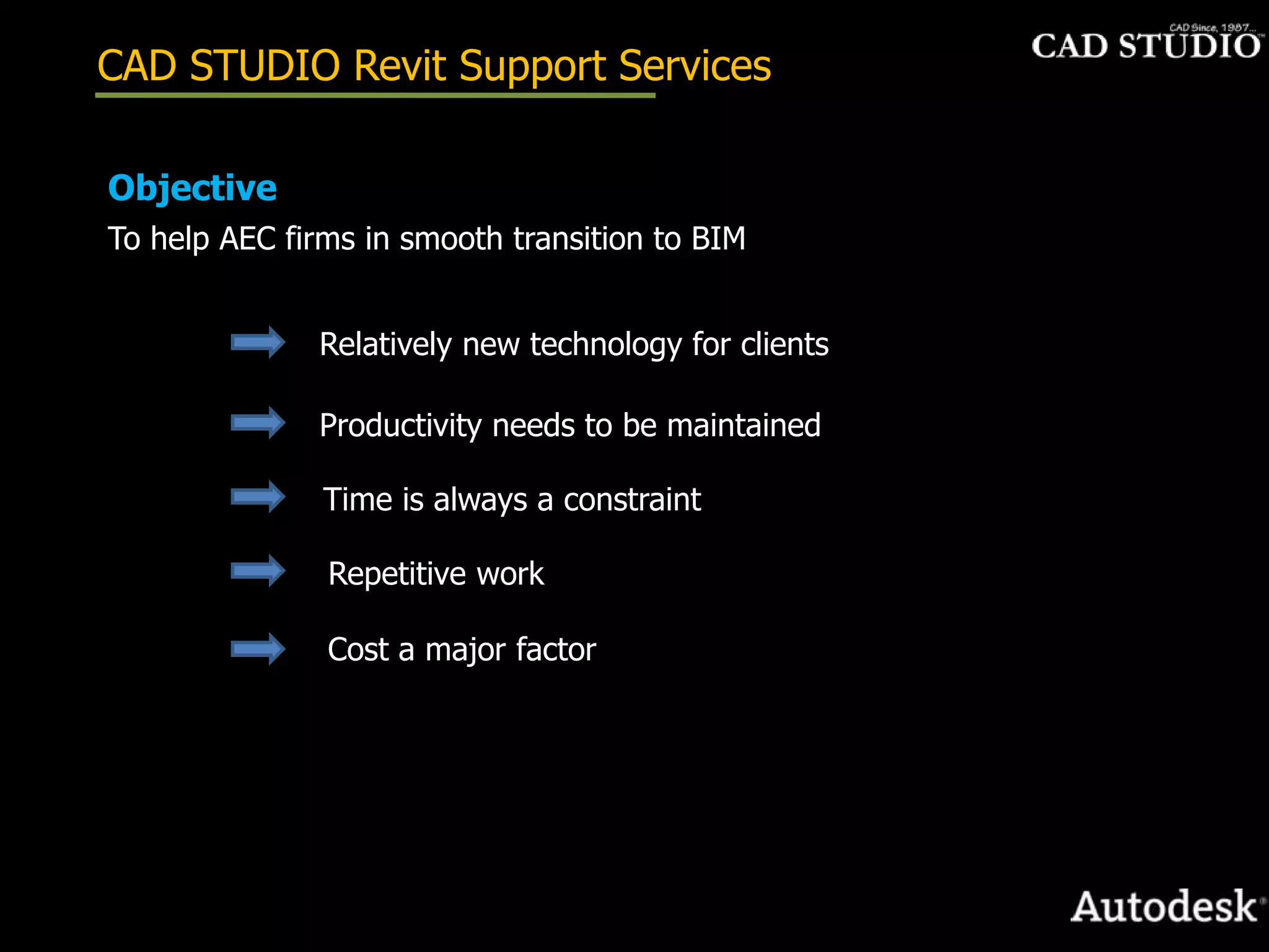 Bim support services | PPT