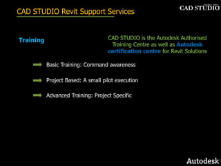 Bim support services | PPT