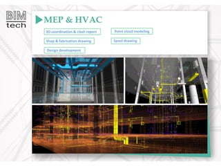 BIM technology | PPT