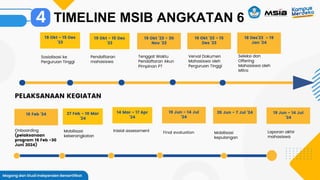 Bimtek magang 2023 magang industri bersertifikat kementerian.pdf