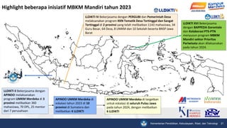 Bimtek Akselerasi MBKM Mandiri - LLDIKTI IV.pdf