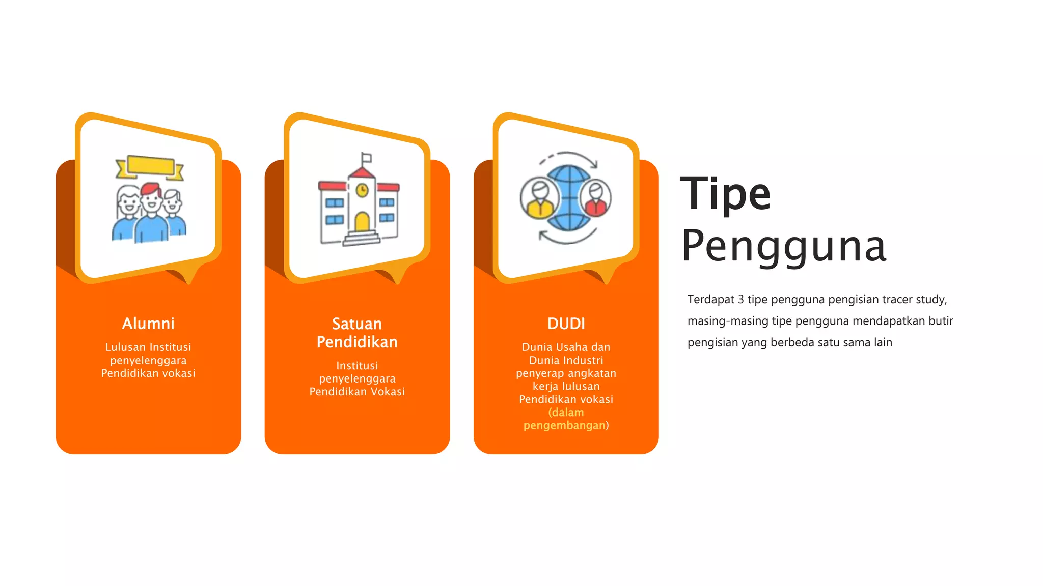 Bimtek aplikasi Tracer Study.pptx