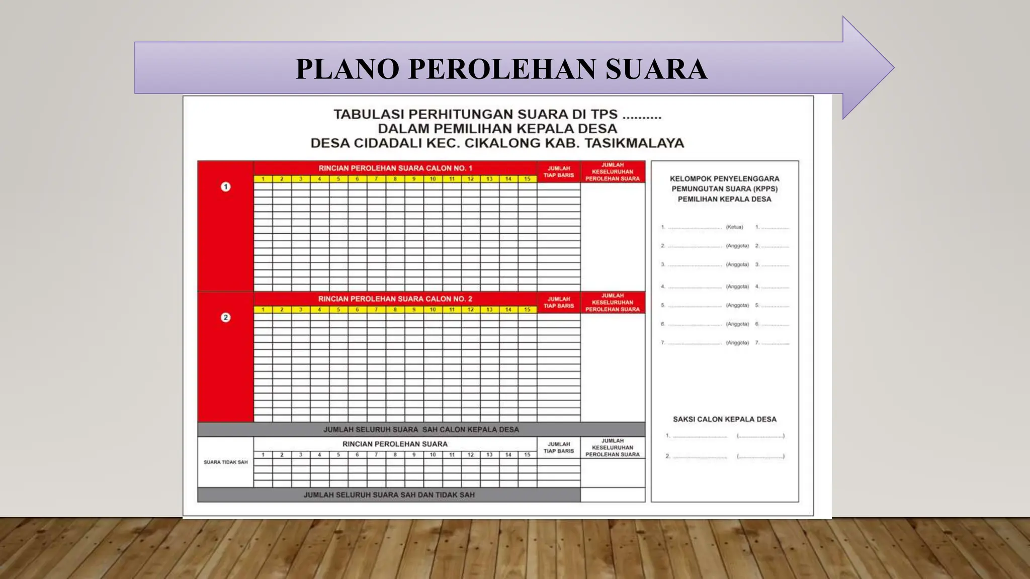 contoh presentasi BIMTEK KPPS PILKADES 2023.pptx