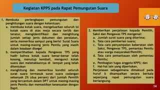 BIMTEK PEMUNGUTAN DAN PENGHITUNGAN SUARA.pptx