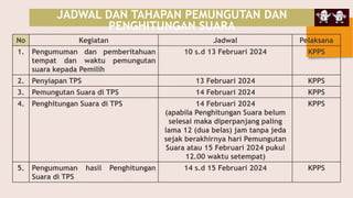 BIMTEK PEMUNGUTAN DAN PENGHITUNGAN SUARA.pptx