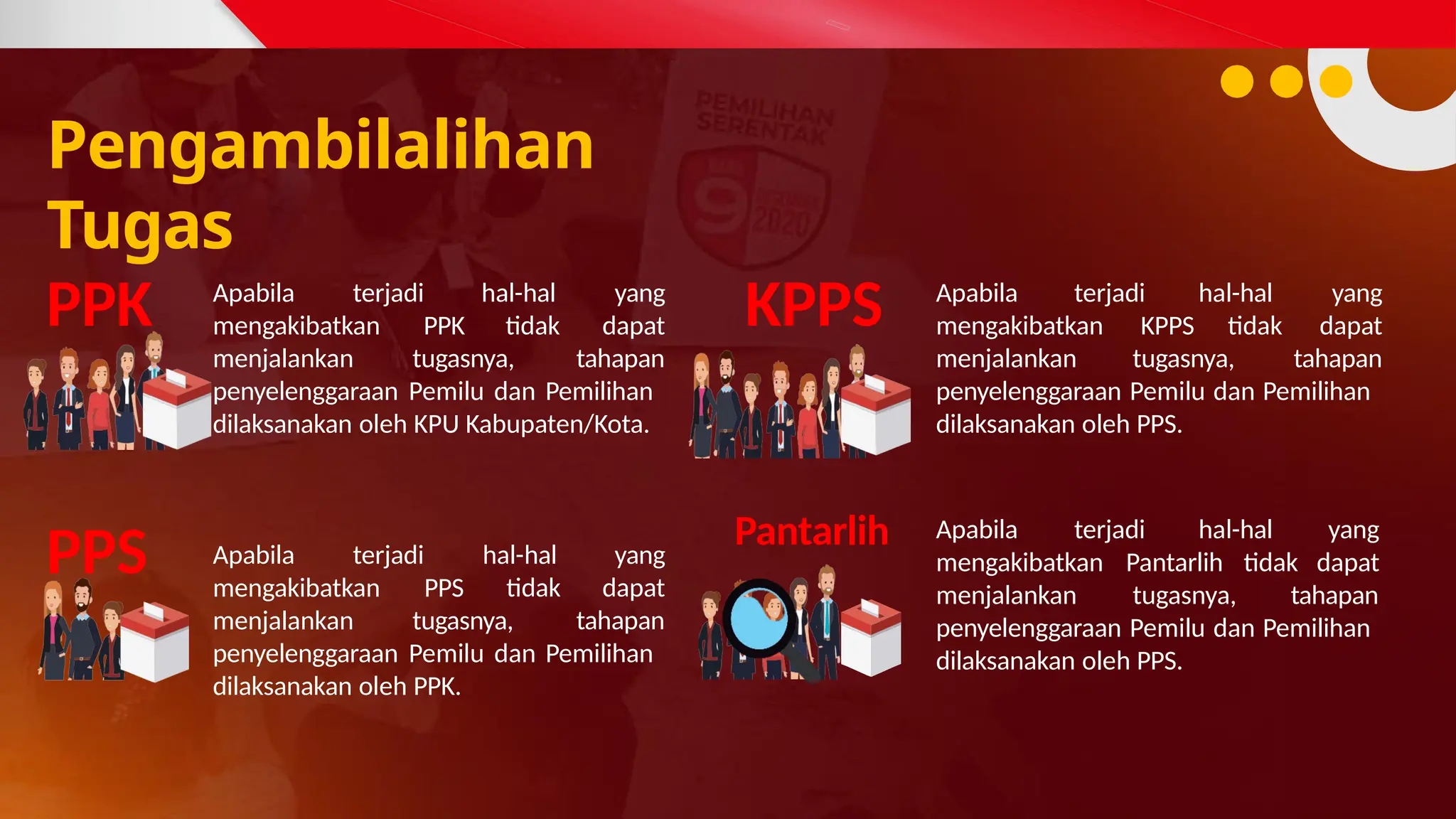 BIMTEK PENGELOLA KEUANGAN BAGI PPS .pptx