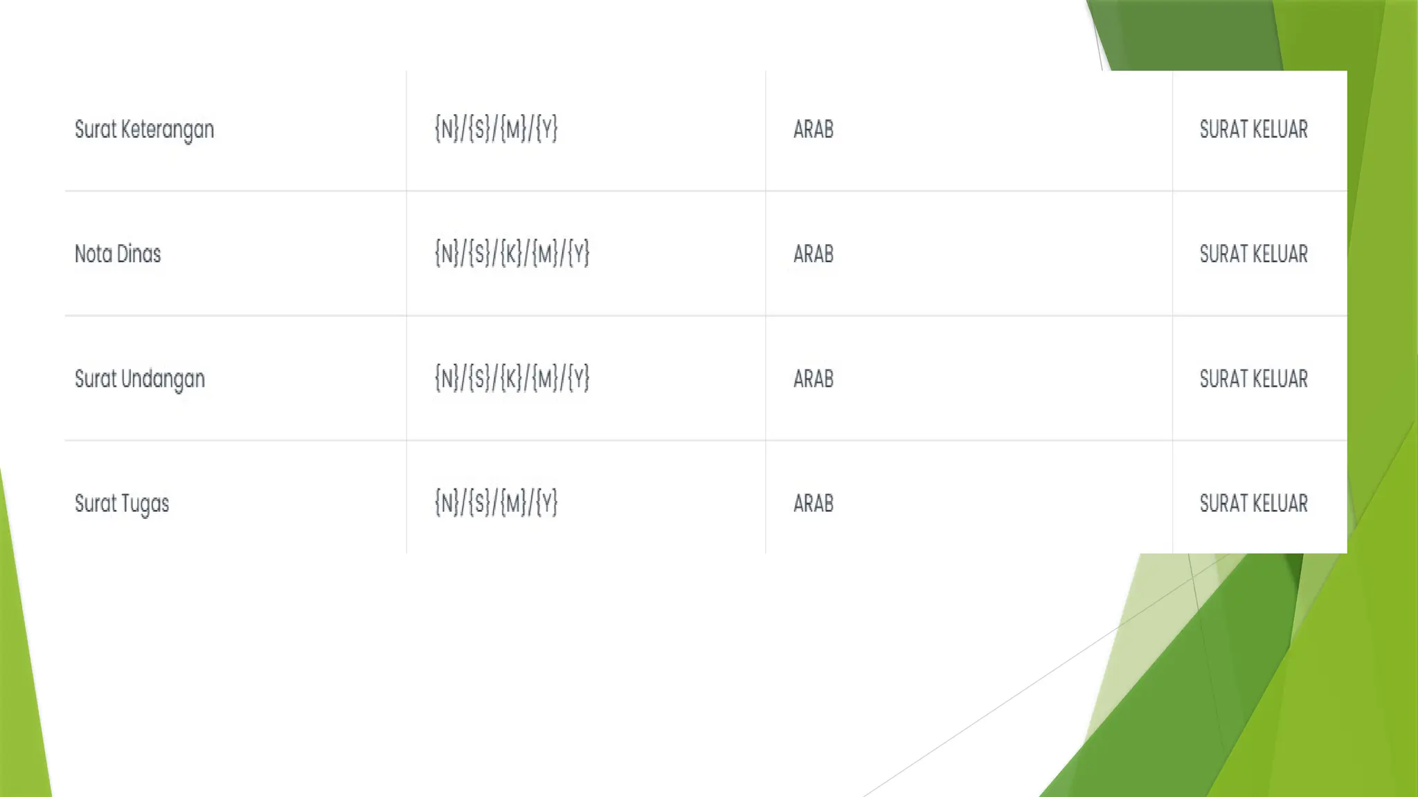 BIMTEK PENGGUNAAN APLIKASI SRIKANDI V3.pptx