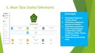 BIMTEK PENGGUNAAN APLIKASI SRIKANDI V3.pptx