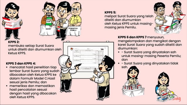 BImtek Penghitungan Suara-PPK PPS.pdf