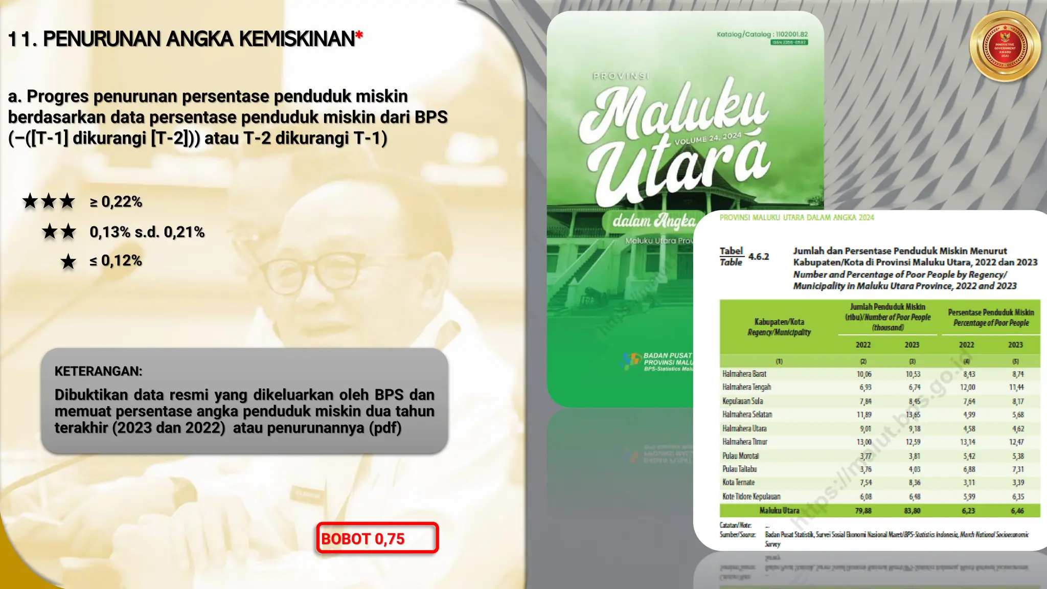 Bimtek Penjelasan Indikator Indeks Inovasi Daerah dan Aplikasi (1).pdf
