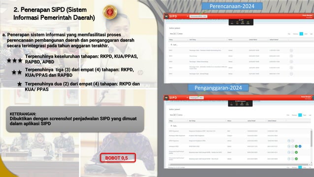Bimtek Penjelasan Indikator Indeks Inovasi Daerah dan Aplikasi (1).pdf
