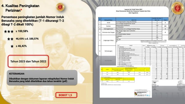 Bimtek Penjelasan Indikator Indeks Inovasi Daerah dan Aplikasi (1).pdf