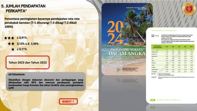 Bimtek Penjelasan Indikator Indeks Inovasi Daerah dan Aplikasi (1).pdf