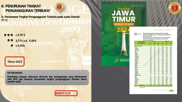 Bimtek Penjelasan Indikator Indeks Inovasi Daerah dan Aplikasi (1).pdf