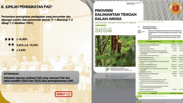 Bimtek Penjelasan Indikator Indeks Inovasi Daerah dan Aplikasi (1).pdf